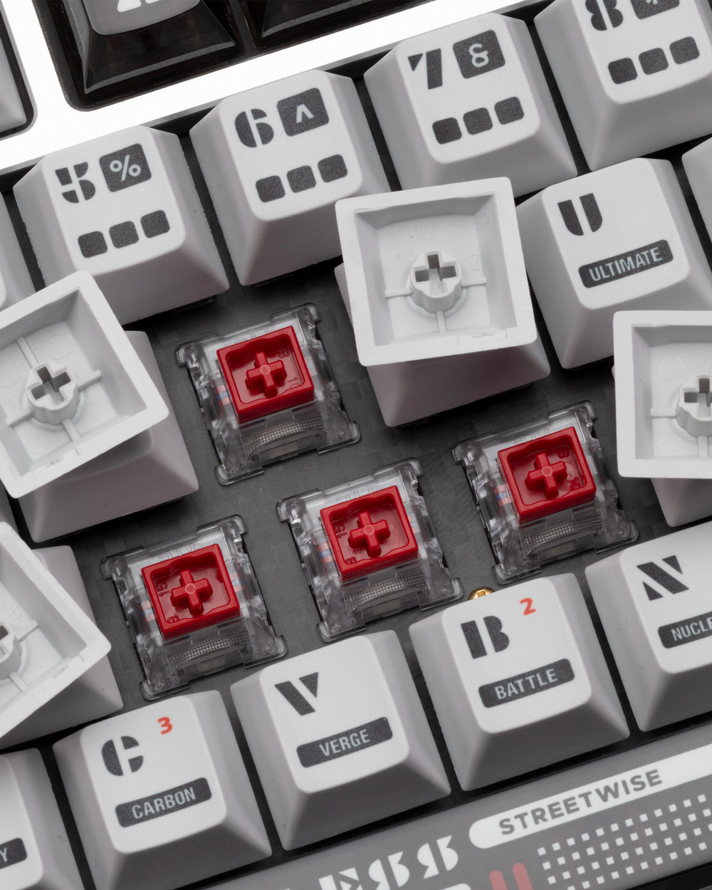 WOBKEY Rainy 75 RT – Keypro