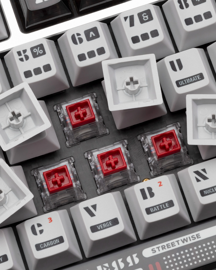 WOBKEY Rainy 75 RT – Keypro