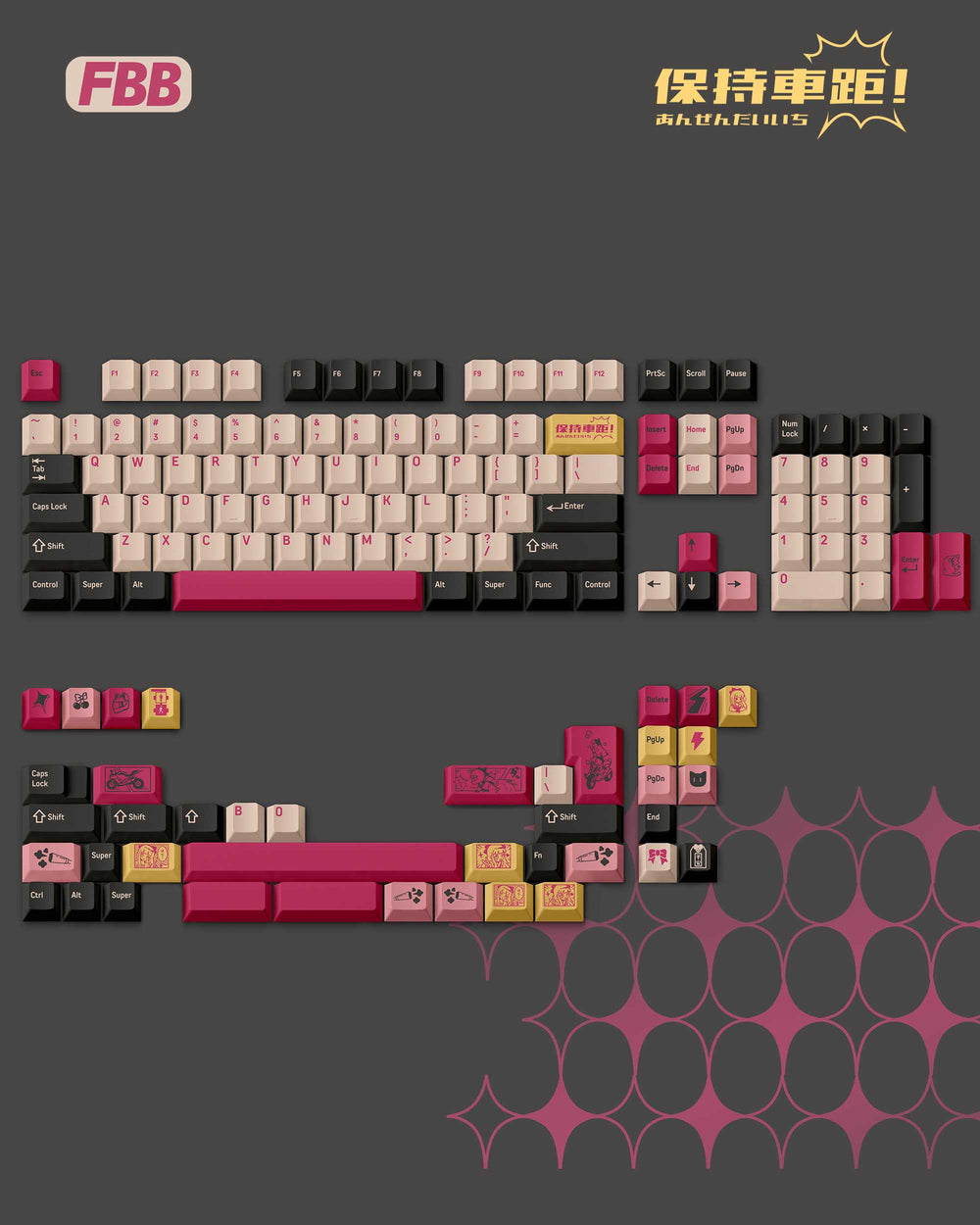 FBB Keep distance Keycaps Set – Keypro